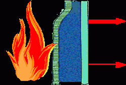 Interver s'enflamme pour la niche du coupe-feu